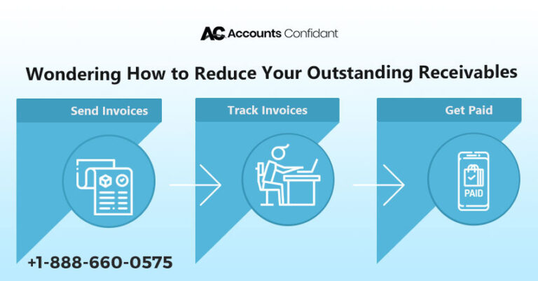 A Guide to Reduce Your Outstanding Receivables - AccountsConfidant