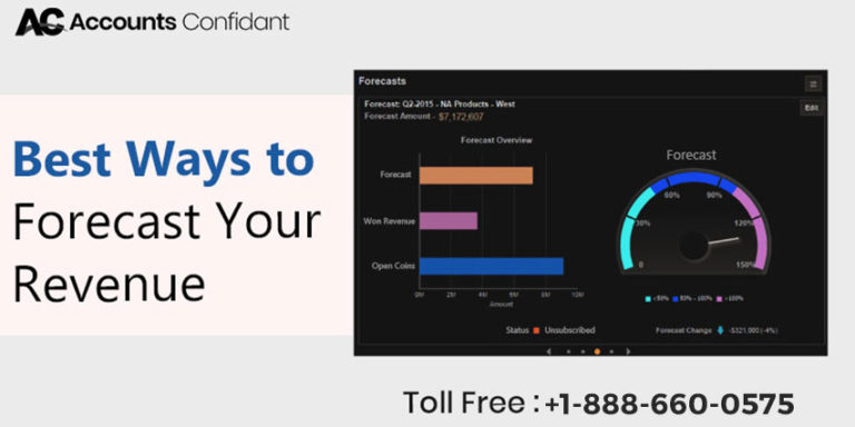 How To Forecast Revenue: A Complete Guide! | Accounts Confidant