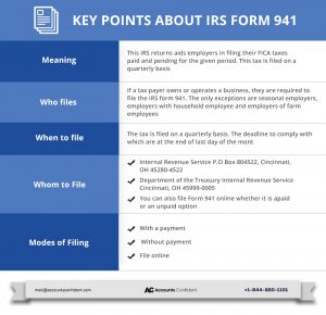 IRS Form 941: Meaning, Instructions and Tips - AccountsConfidant